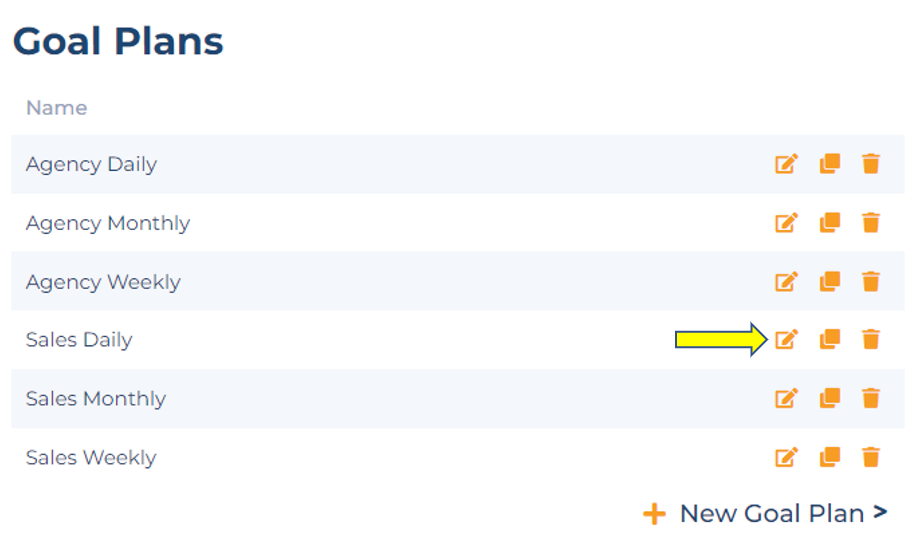 How to Update Existing Activity Goal Plans – FrontRunner Enterprises